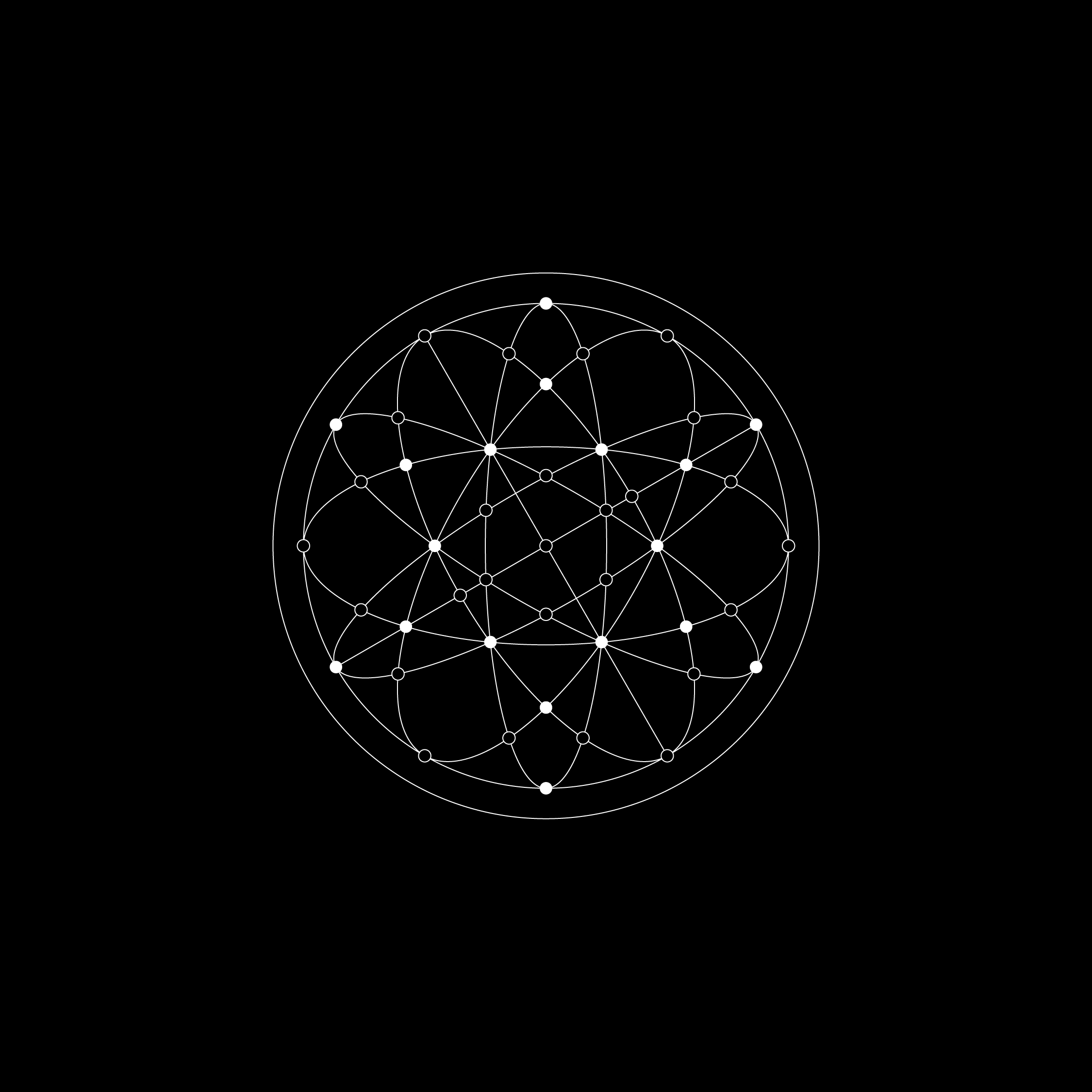 Process is King — Brighton Design and Branding Agency – Brandcraft.limited